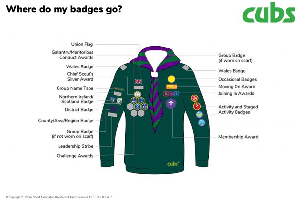 Badge Locations | Sketty Scout Group